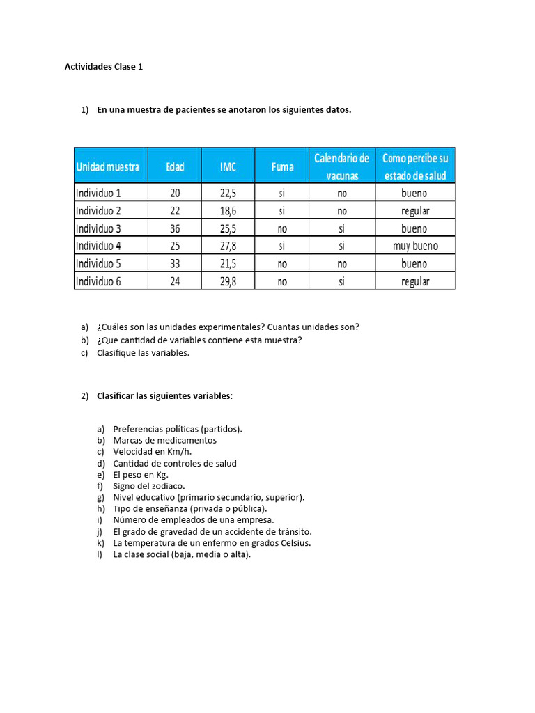 Clasificación de Variables y Unidades Experimentales | PDF | Relaciones ...