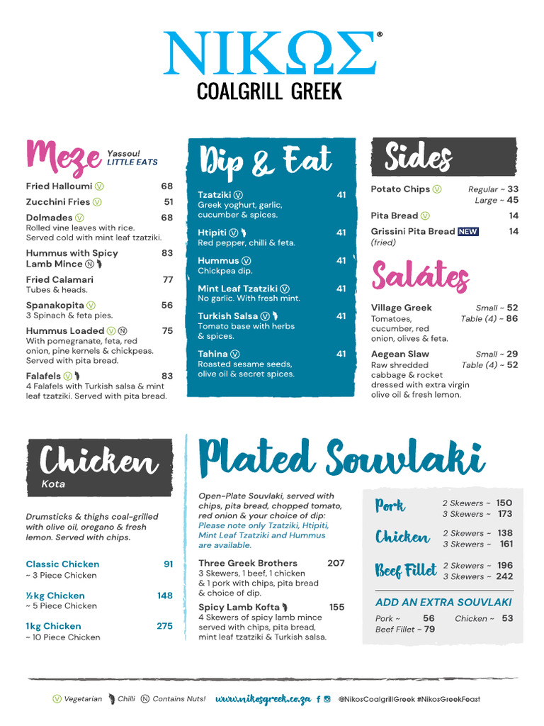 Limited Menu | PDF