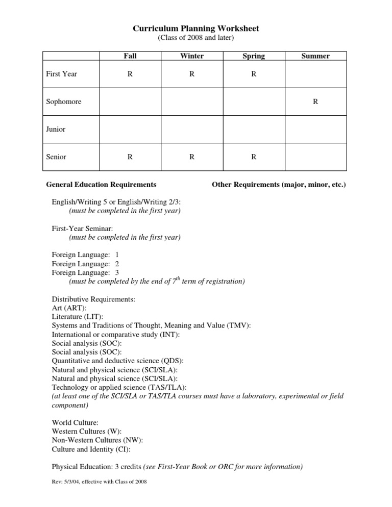 Curriculum Planning Worksheet: Fall Winter Spring Summer | PDF