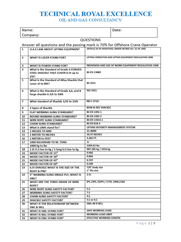 Offshore Crane Operator | PDF | Crane (Machine) | Elevator