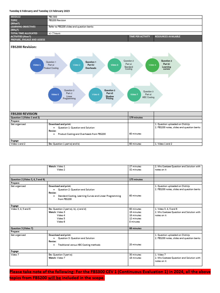 Admin Document (Launch Pack - Revision FBS200) | PDF