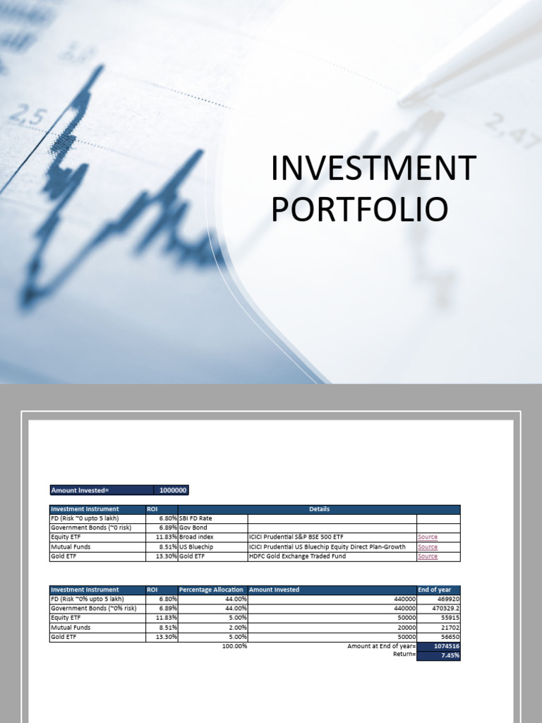 Mohit - Portfolio - Day 6 | PDF