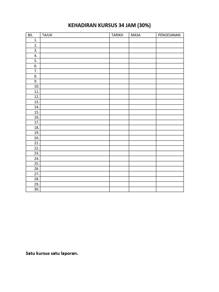 Modul Latihan Prs | PDF