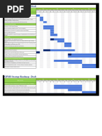 Knowledge Transfer Plan Template | PDF