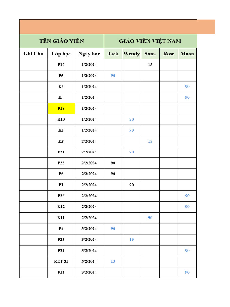 CN3 TeachingTime T2.2024 | PDF