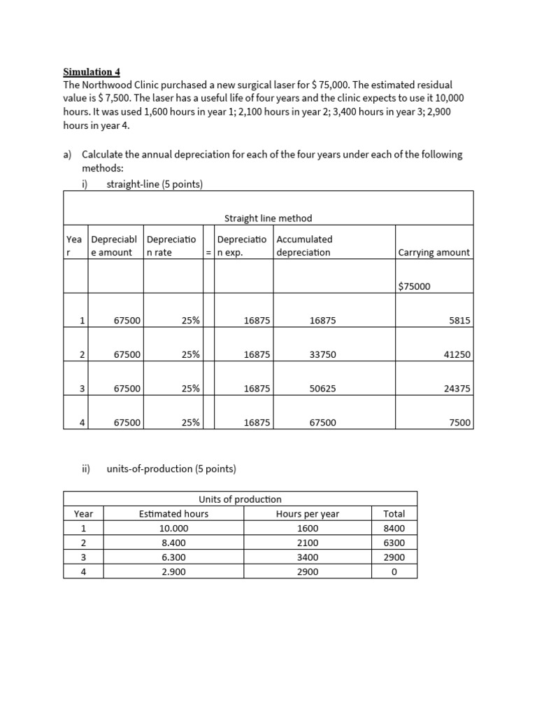 Simulation 4 | PDF | Depreciation | Economies