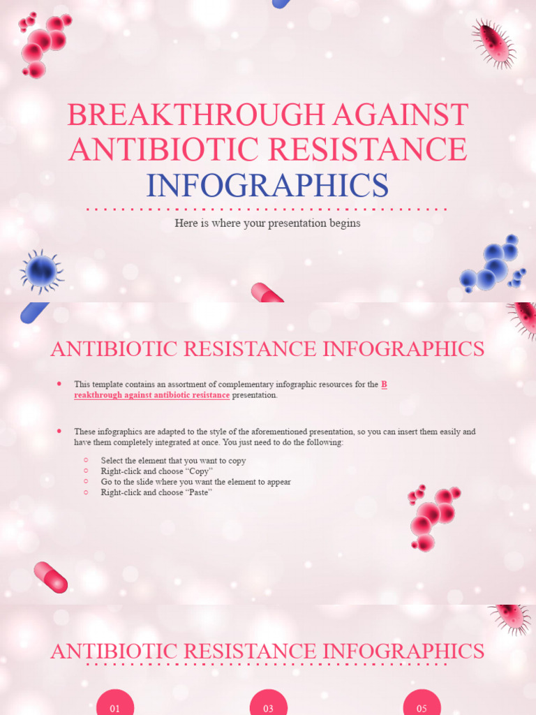 Breakthrough Against Antibiotic Resistance Infographics by Slidesgo | PDF