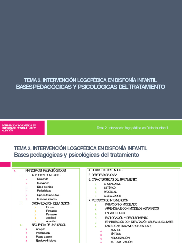 Tema 2 Disfonias - 19abril Final Entregado A Los Alumnos - Comprimido | PDF | Fonética | Aprendizaje