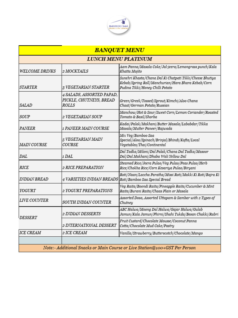 Banquet Menu Platinum | PDF | Indian Cuisine | Western Cuisine