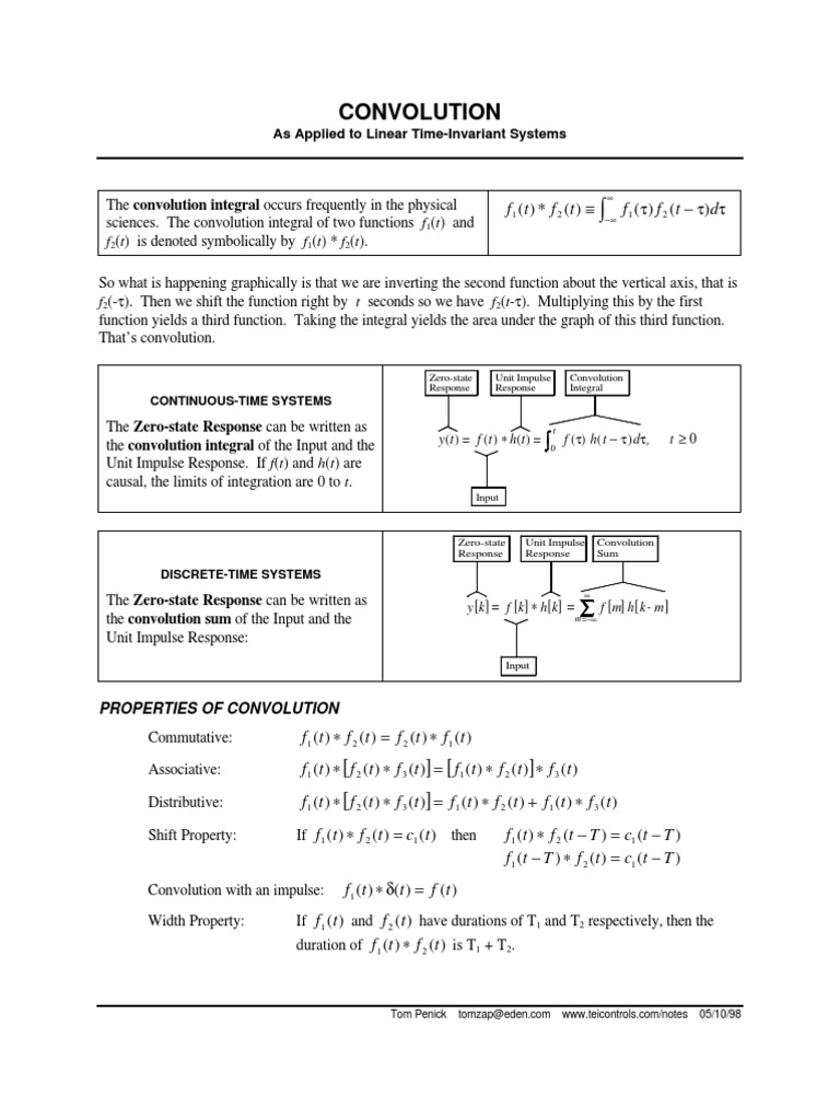 Convolution Table | Convolution | Systems Theory | Free 30-day Trial ...