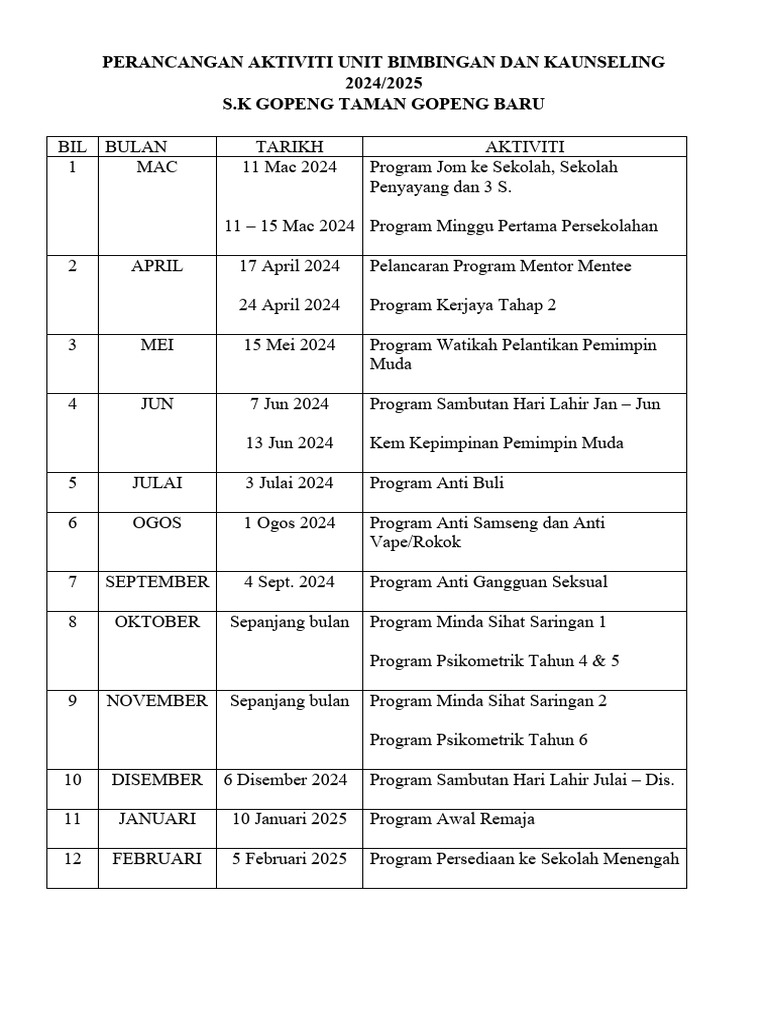 Perancangan Aktiviti Unit Bimbingan Dan Kaunseling 2024 | PDF