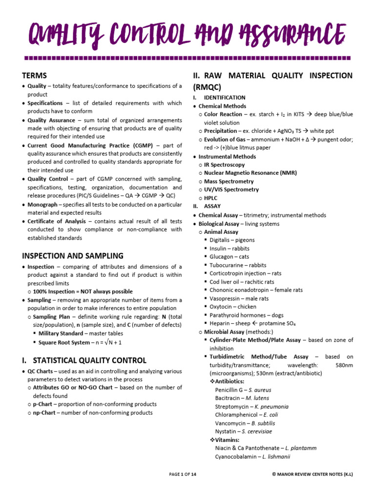 Module 6 Quality Control To Qualitative Analysis | PDF