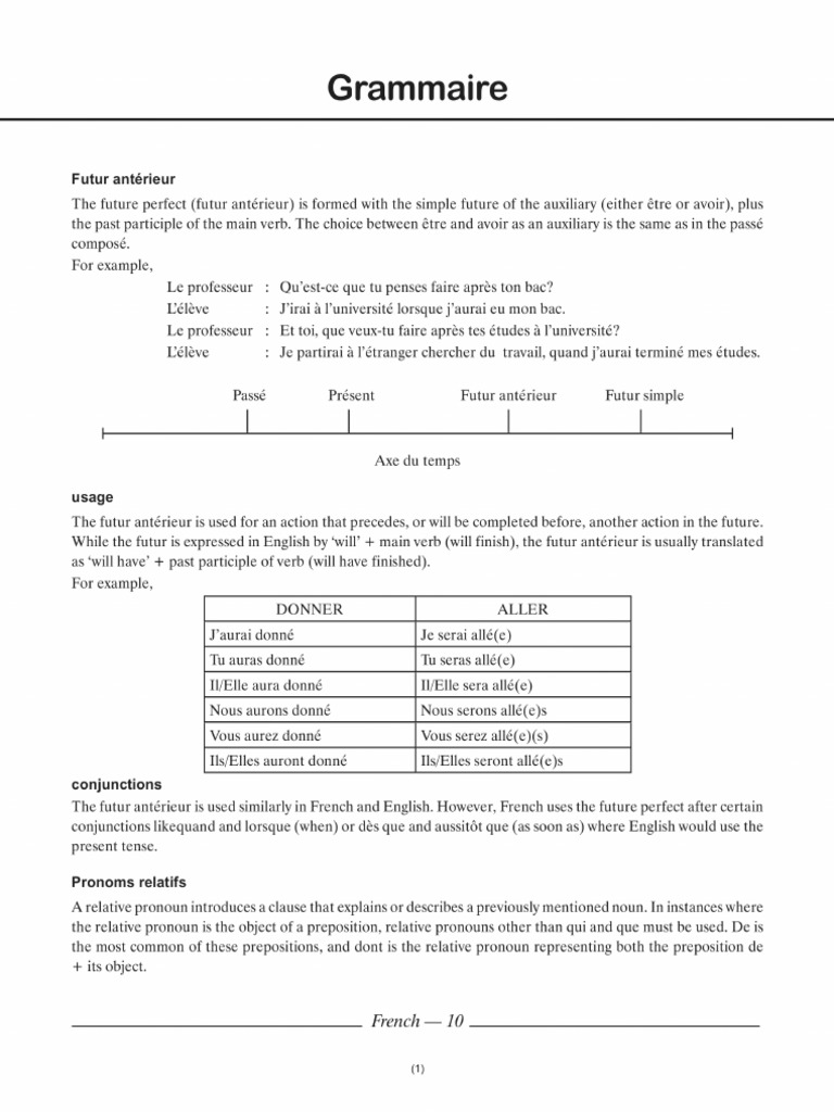 Grammaire | PDF
