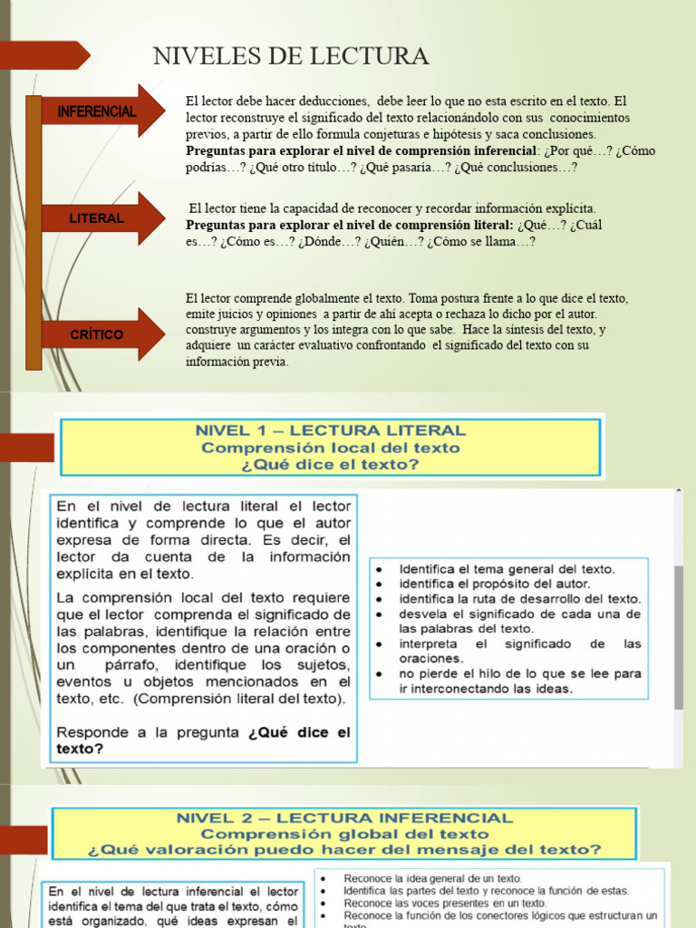 Niveles de Lectura | PDF | Conocimiento | Cognición