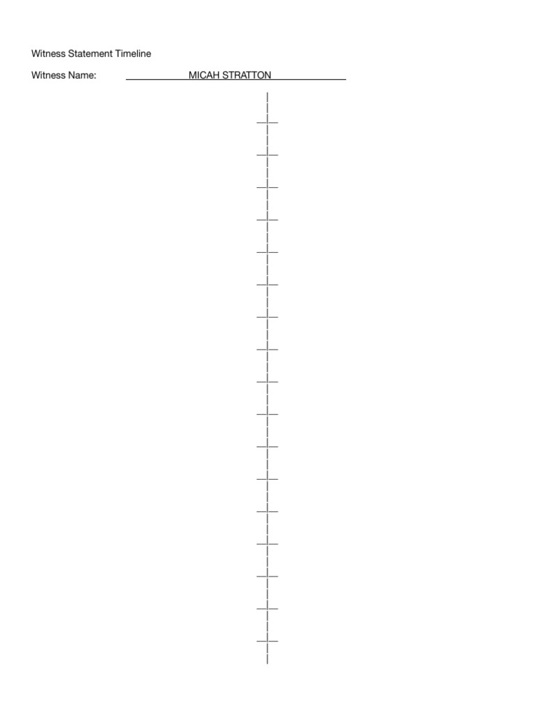 Tatum Zillias Witness Statement Timeline | PDF
