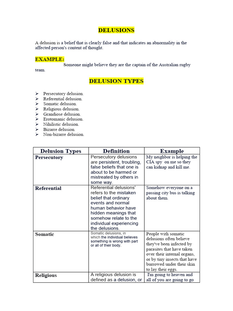 delusions & types | PDF | Delusion | Propositional Attitudes