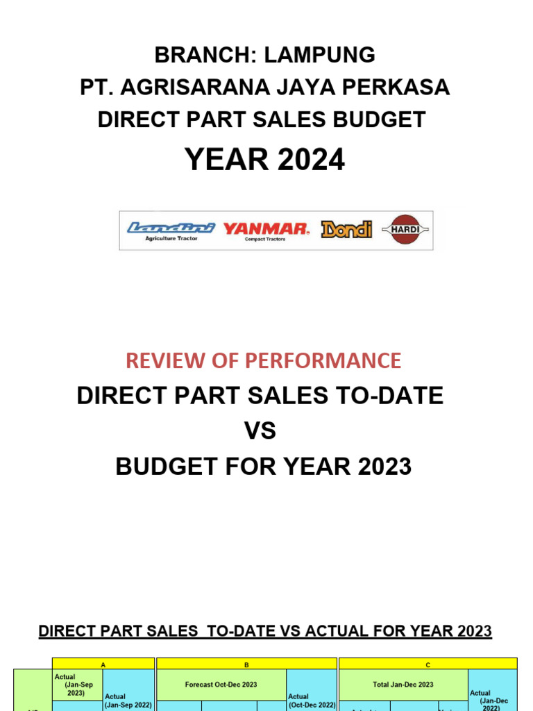 Budget Parts 2024 LPG | PDF