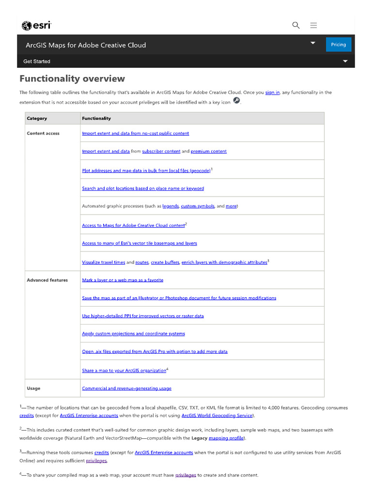 ArcGIS Maps For Adobe Creative Cloud | PDF