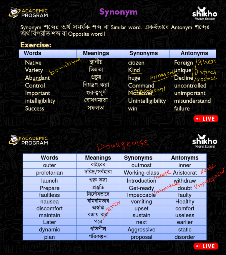 Synonym Trailer by Taz | PDF