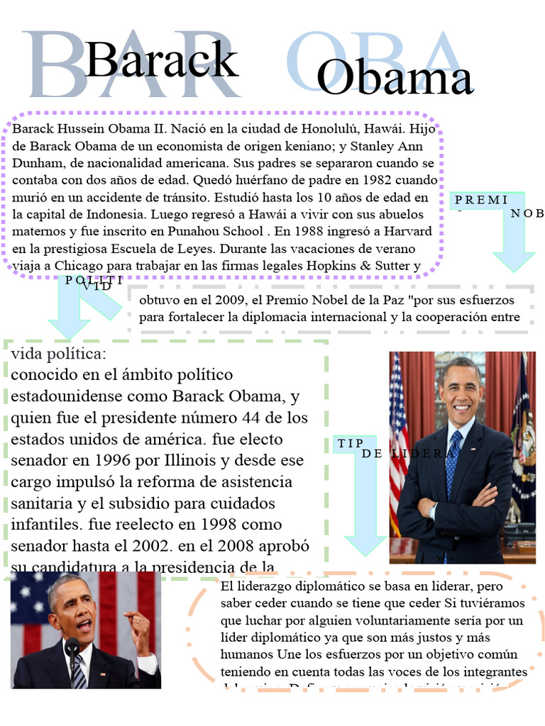 Biografía de Barack Obama | PDF