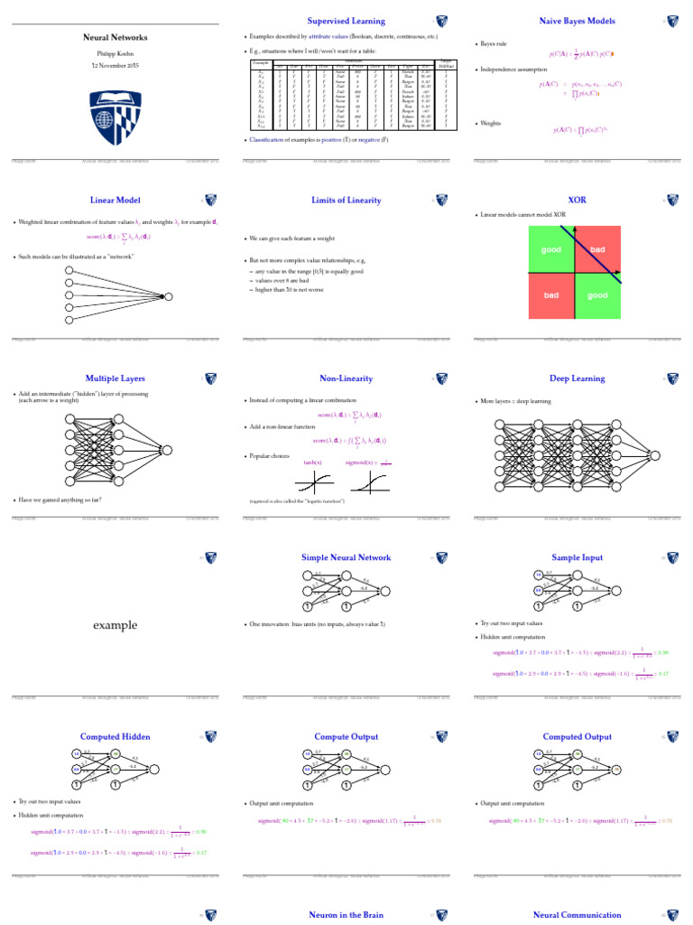 Understanding Neural Networks Basics | PDF | Neuron | Artificial Neural Network