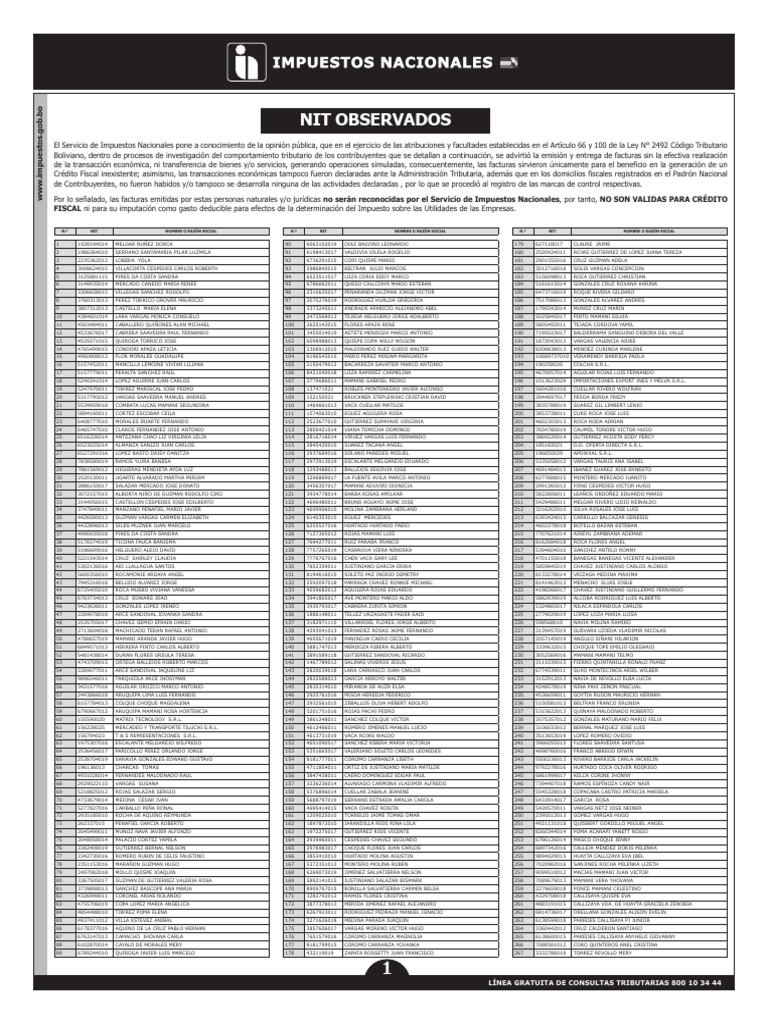 Nit Observados | PDF