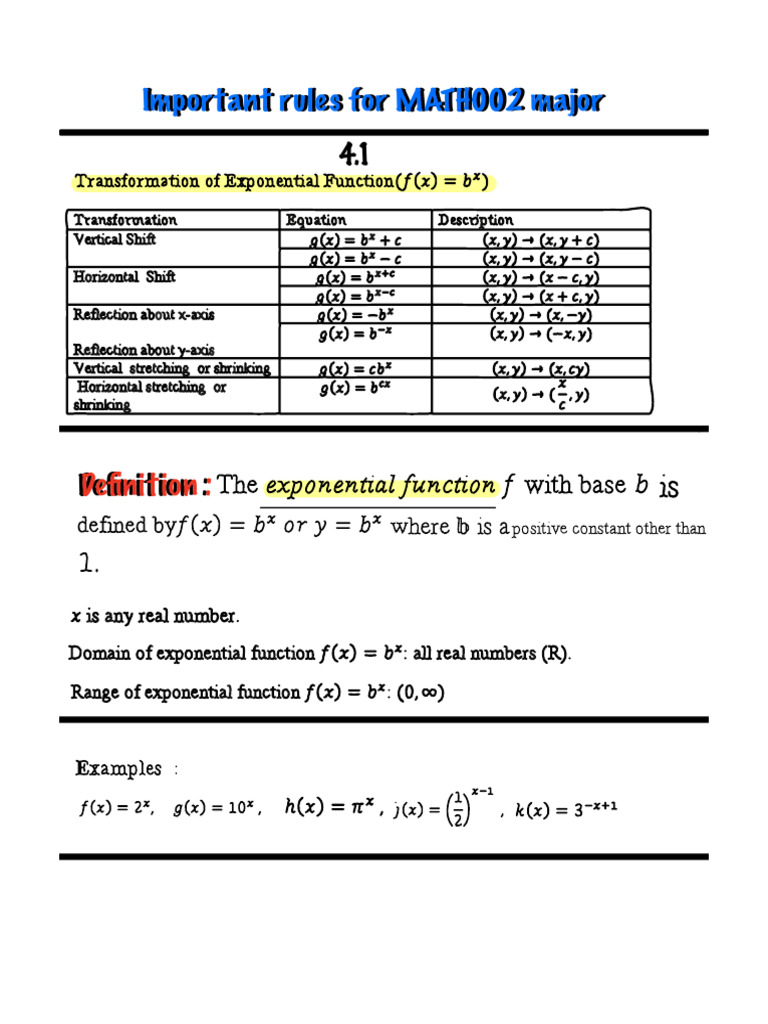 Important Rules MATH002 Major | PDF | Special Functions | Complex Analysis