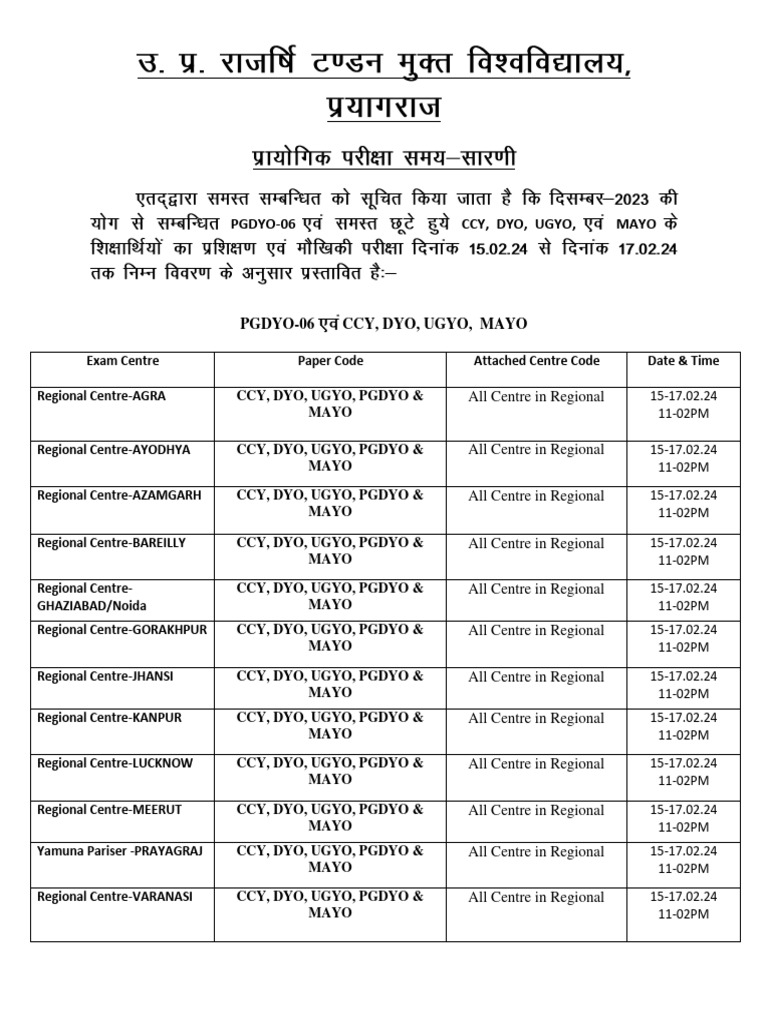07 - 02 - 2023 - Practical - Dec - 2023 UPDAT | PDF