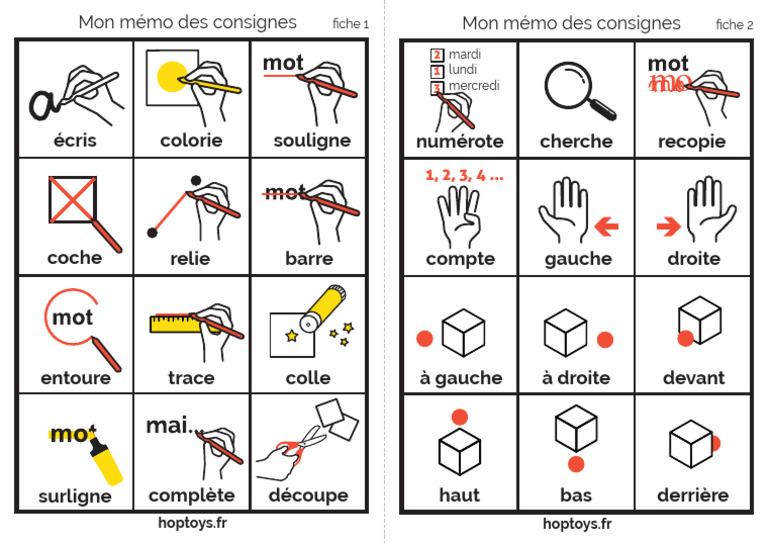 Memo Consignes | PDF