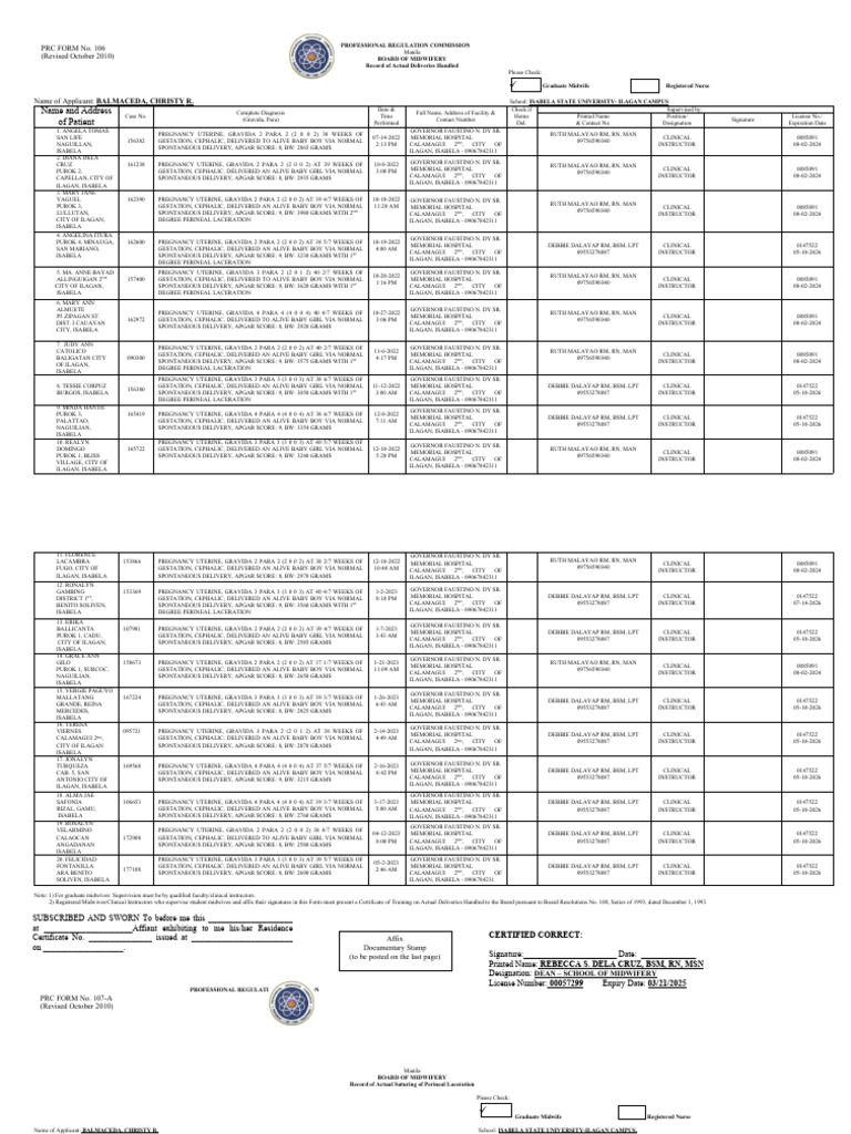 Balmaceda PRC Cases | PDF