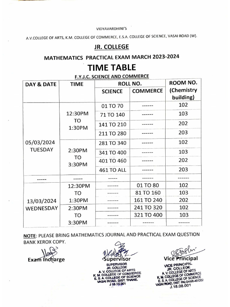 Maths Annual Practical TT, Q. B. and Paper Pattern | PDF