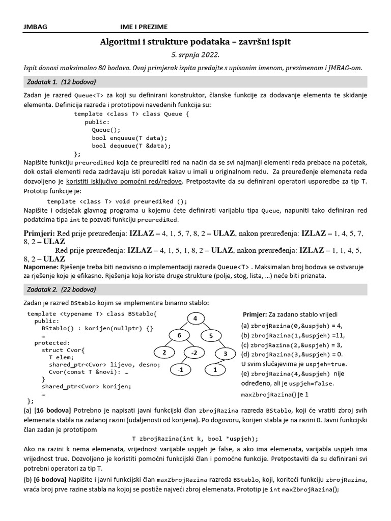 Algoritmi I Strukture Podataka | PDF