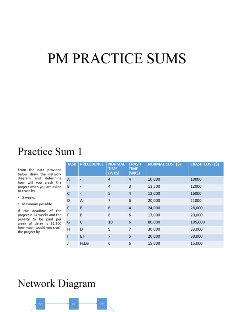 PM PRACTICE SUMS - Solved | PDF | Applied Mathematics