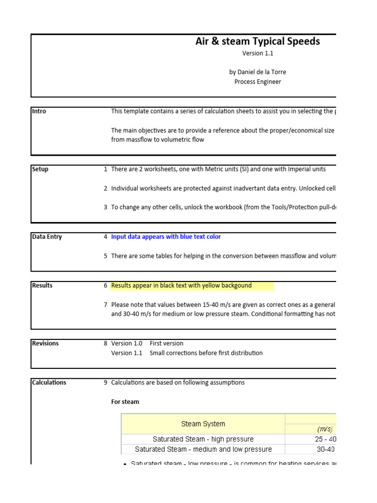Air Steam Typical Speeds | PDF