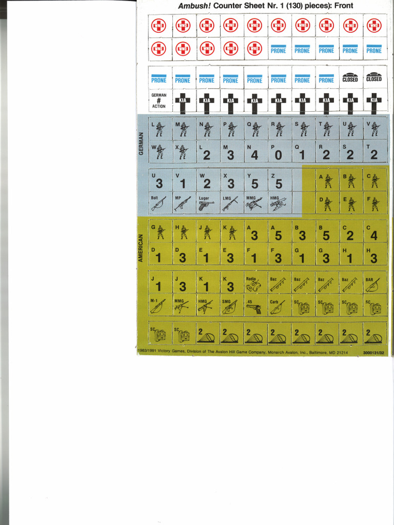 Ambush Countersheets | PDF
