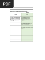 Time Out Checklist | PDF | Safety | Employment