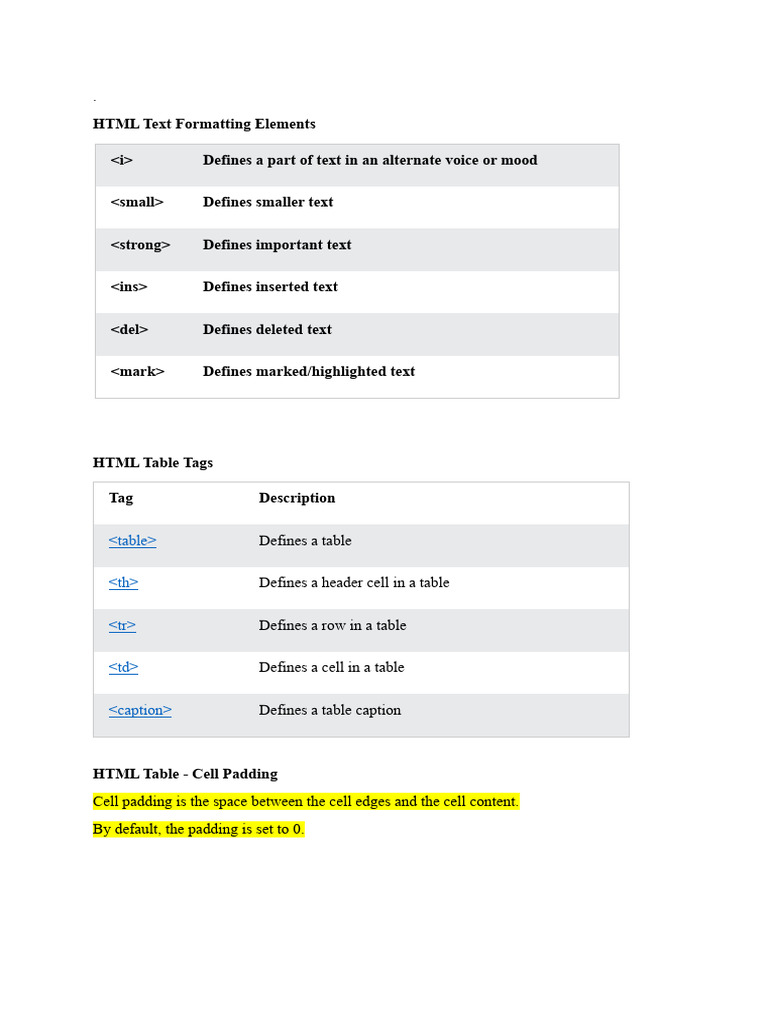 Web Complete | PDF | File Transfer Protocol | Html Element