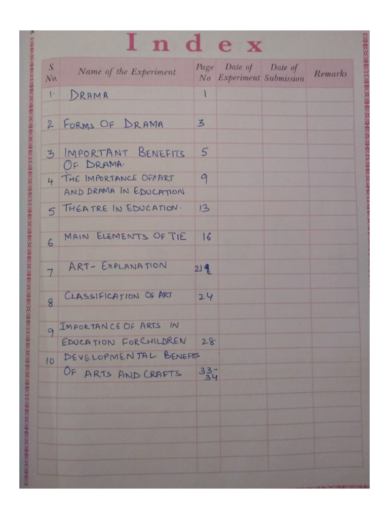 B Ed First Year Practical File Drama Art | PDF