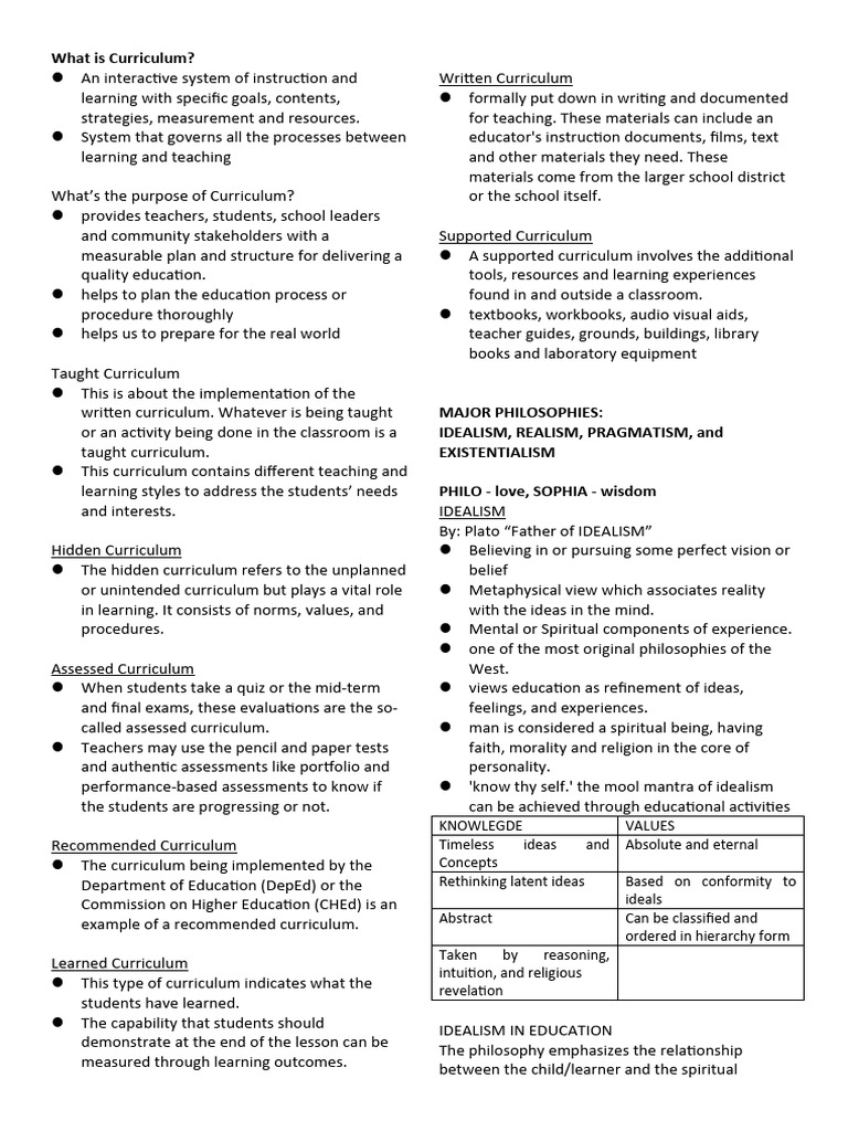 EDUC 309 REVIEWER | PDF | Psychology | Behaviorism