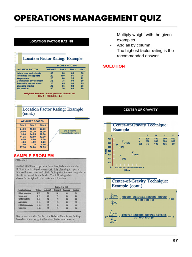 OPMAN | PDF | Forecasting | Moving Average