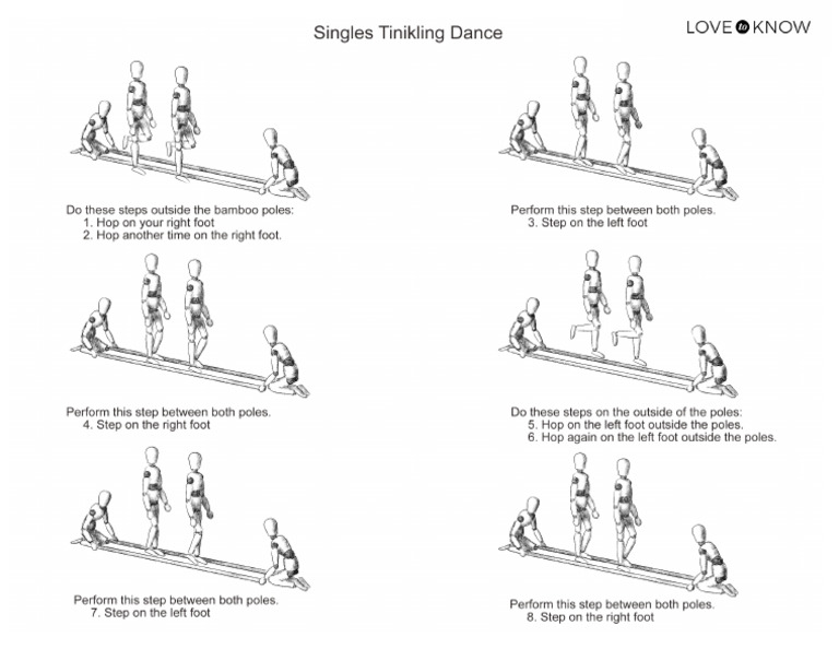 2965 Singles Tinikling Dance Steps | PDF