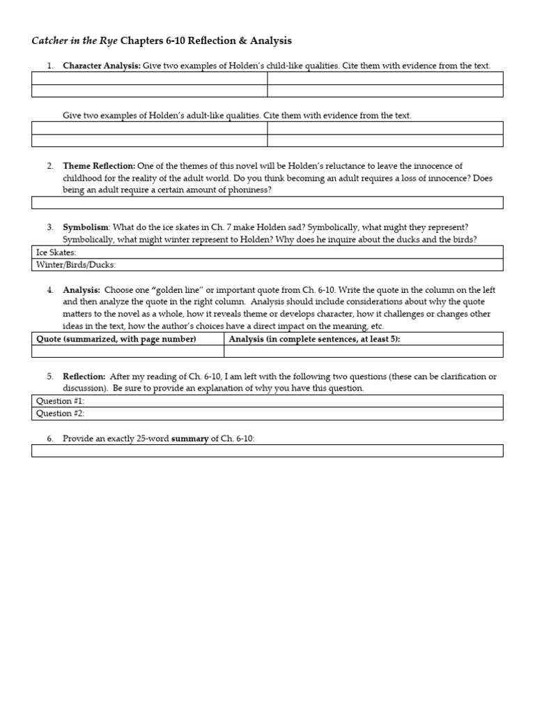 Catcher in the Rye Chapters 6-10 | PDF