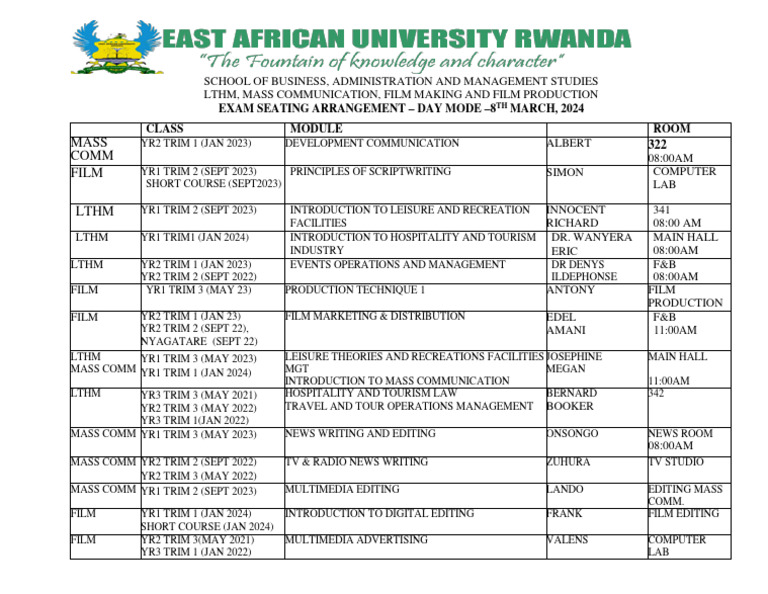 Fraud Bible 2024 | PDF | Telecommunications | Information And Communications Technology