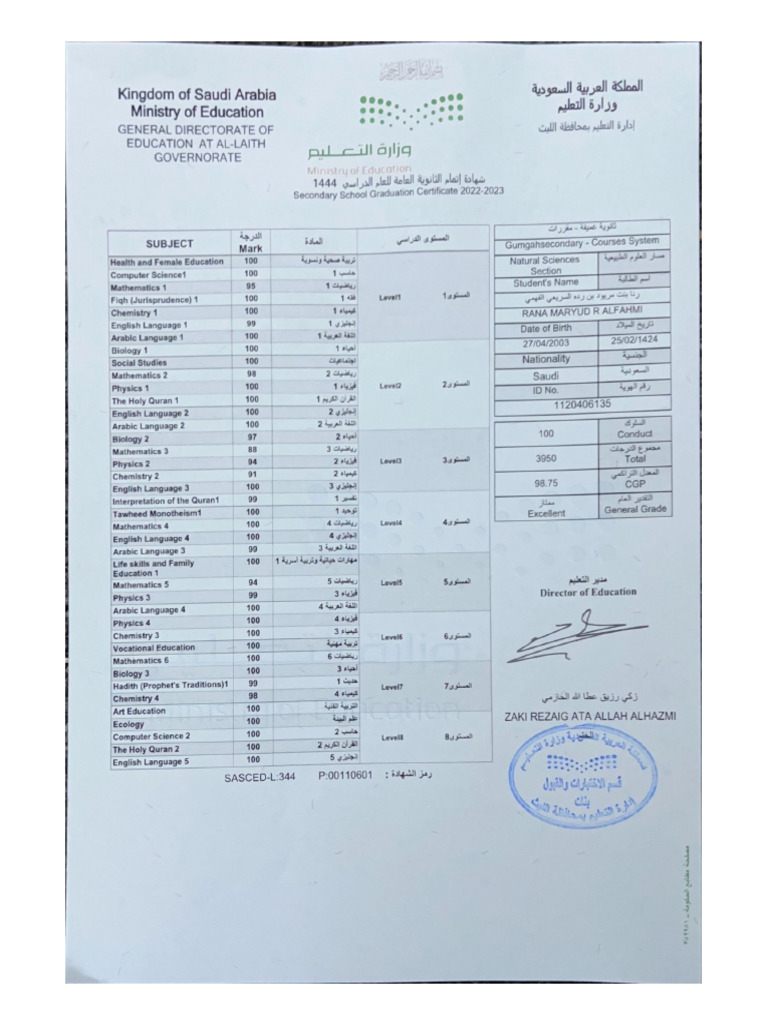 Kingdom of Saudi Arabia | PDF