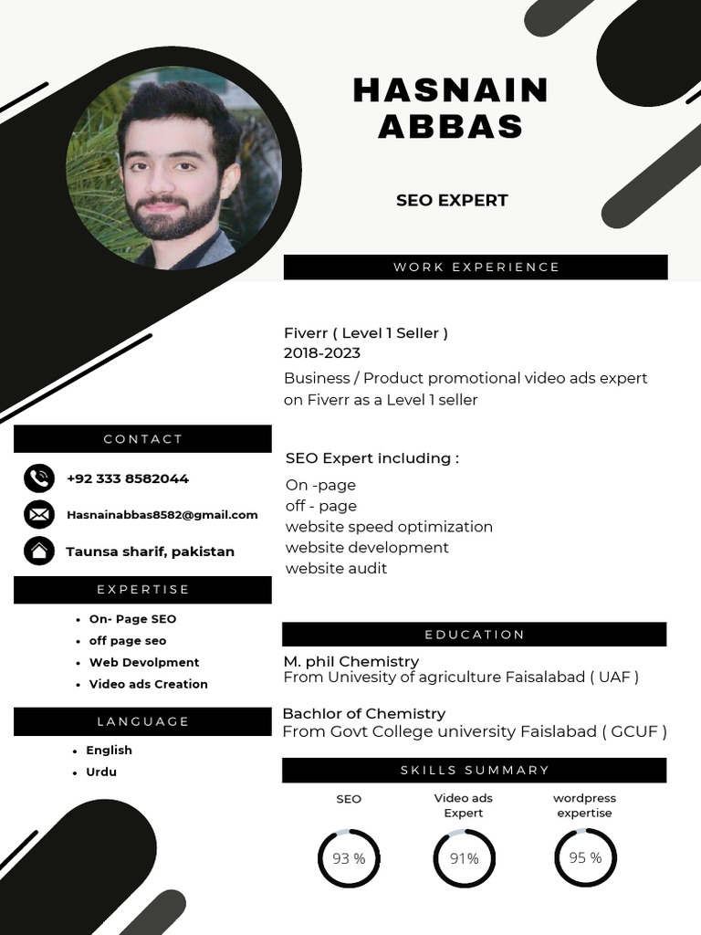 Hasnain Resume | PDF