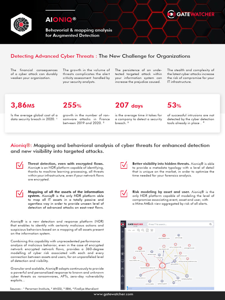 Datasheet_Aioniq_2022 | PDF | Security | Computer Security