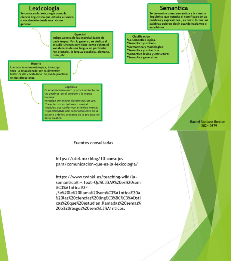 Esquema de Lexicologia y Semantica | PDF | Léxico | Lingüística