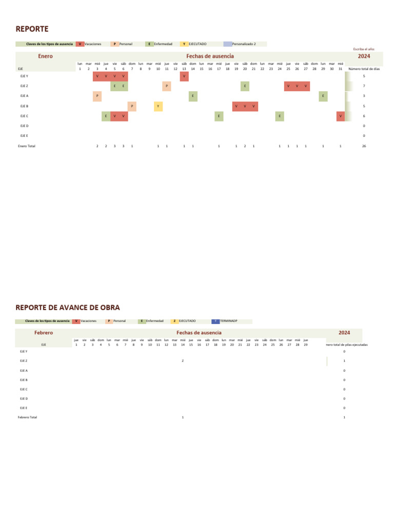 Reporte de Obra | PDF