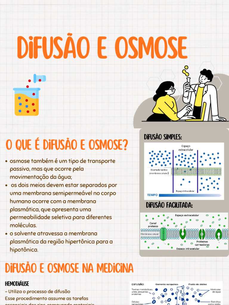 Difusão e Osmose - Fisica | PDF | Osmose | Difusão
