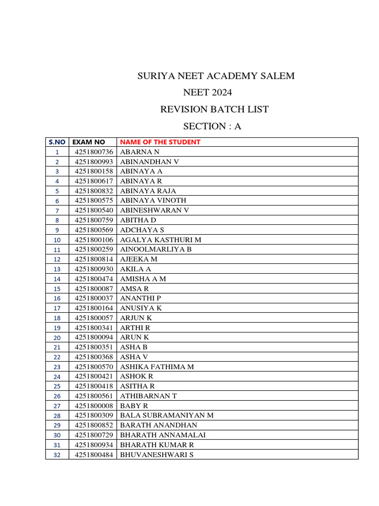 Neet 2024 Revision Batch - Class PDF | PDF | Tamil Cinema | Cinema Of India
